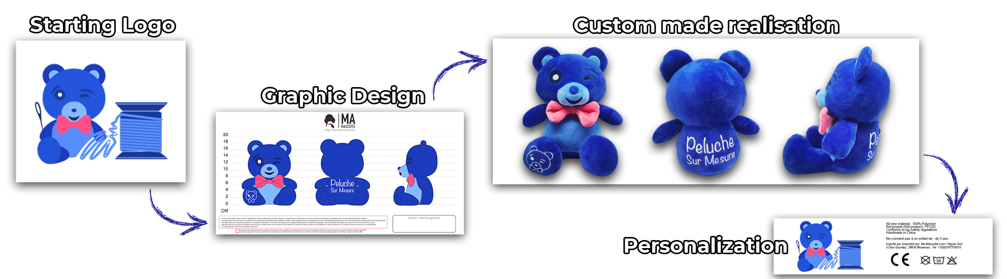 Custom Plush Toy - Plush Toy Manufacturer - Plush Creation